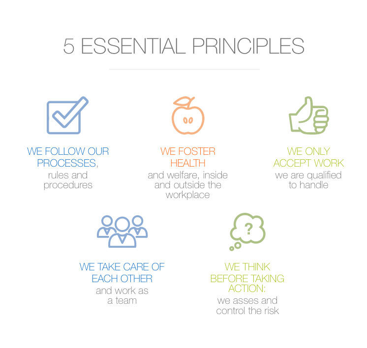 Berry Safe Solutions - Nextdoor