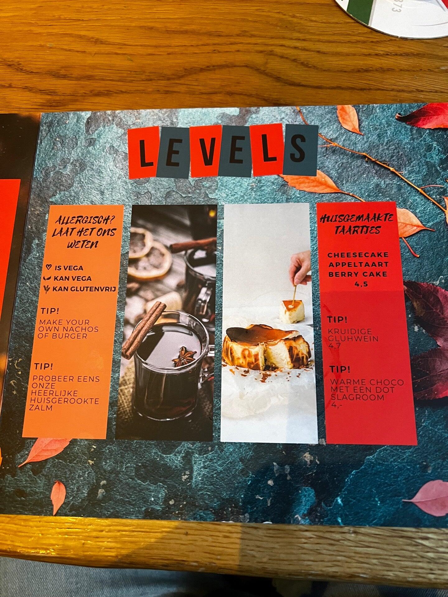 Levels Harlingen - Nextdoor