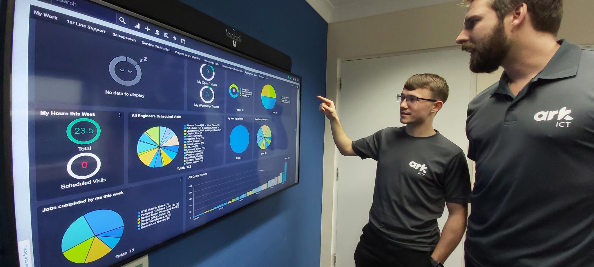 Ark ICT Solutions Ltd - Spalding, GB-ENG - Nextdoor