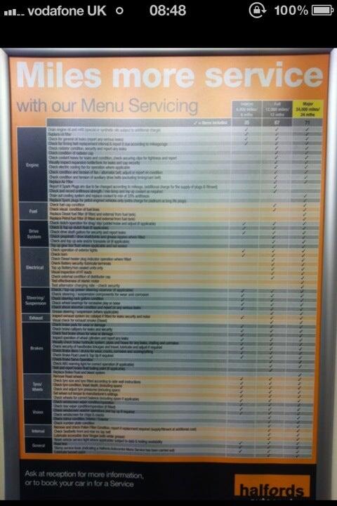 Halfords - Norwich - Nextdoor