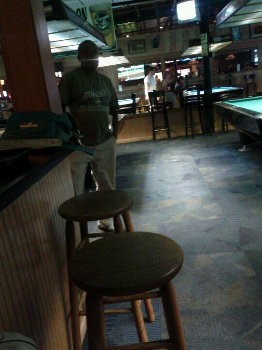 Pockets Pool and Pub - Tallahassee, FL - Nextdoor