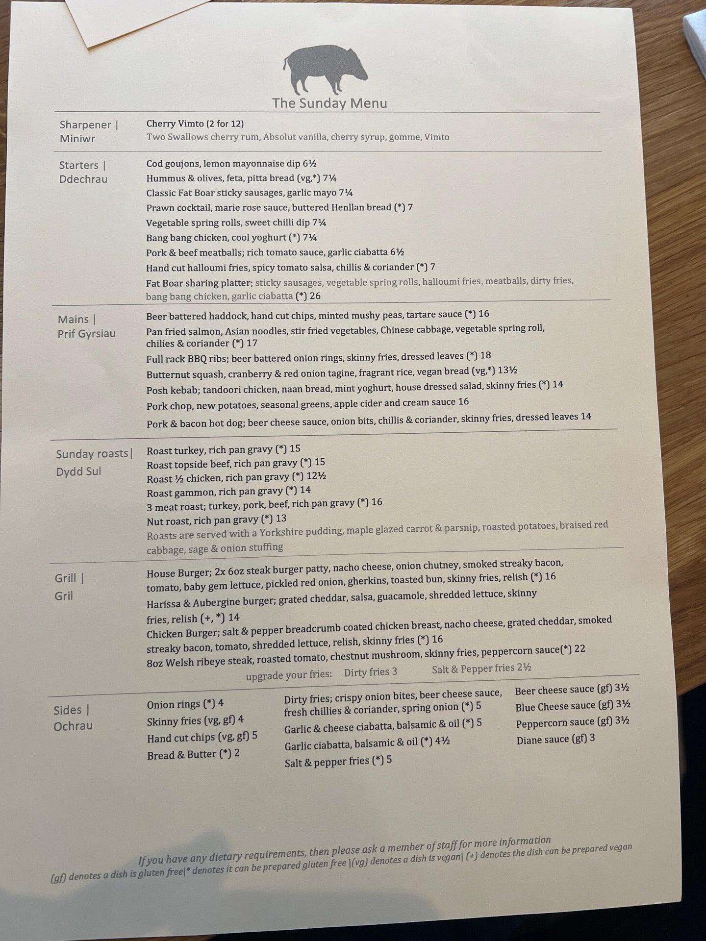 The Fat Boar - Wrexham - Nextdoor