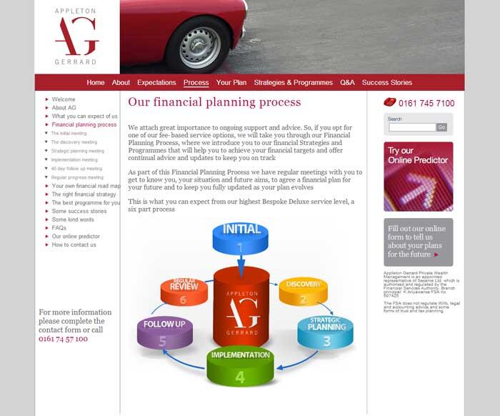 Hot Igloo Web Design - Longridge - Nextdoor