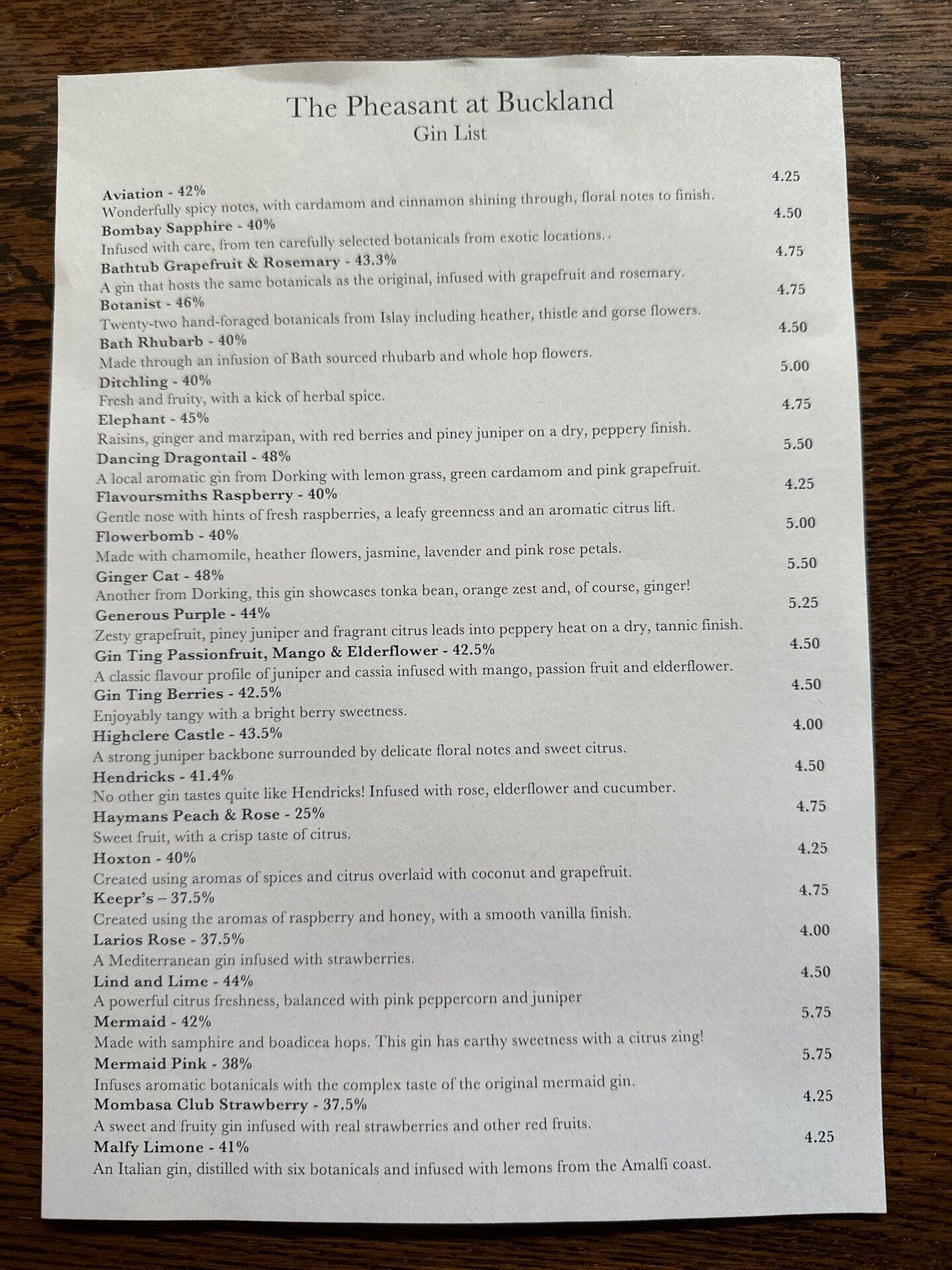 The Pheasant at Buckland - Buckland - Nextdoor