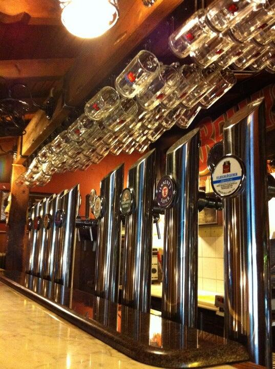 Cin Cin Pub - Nextdoor