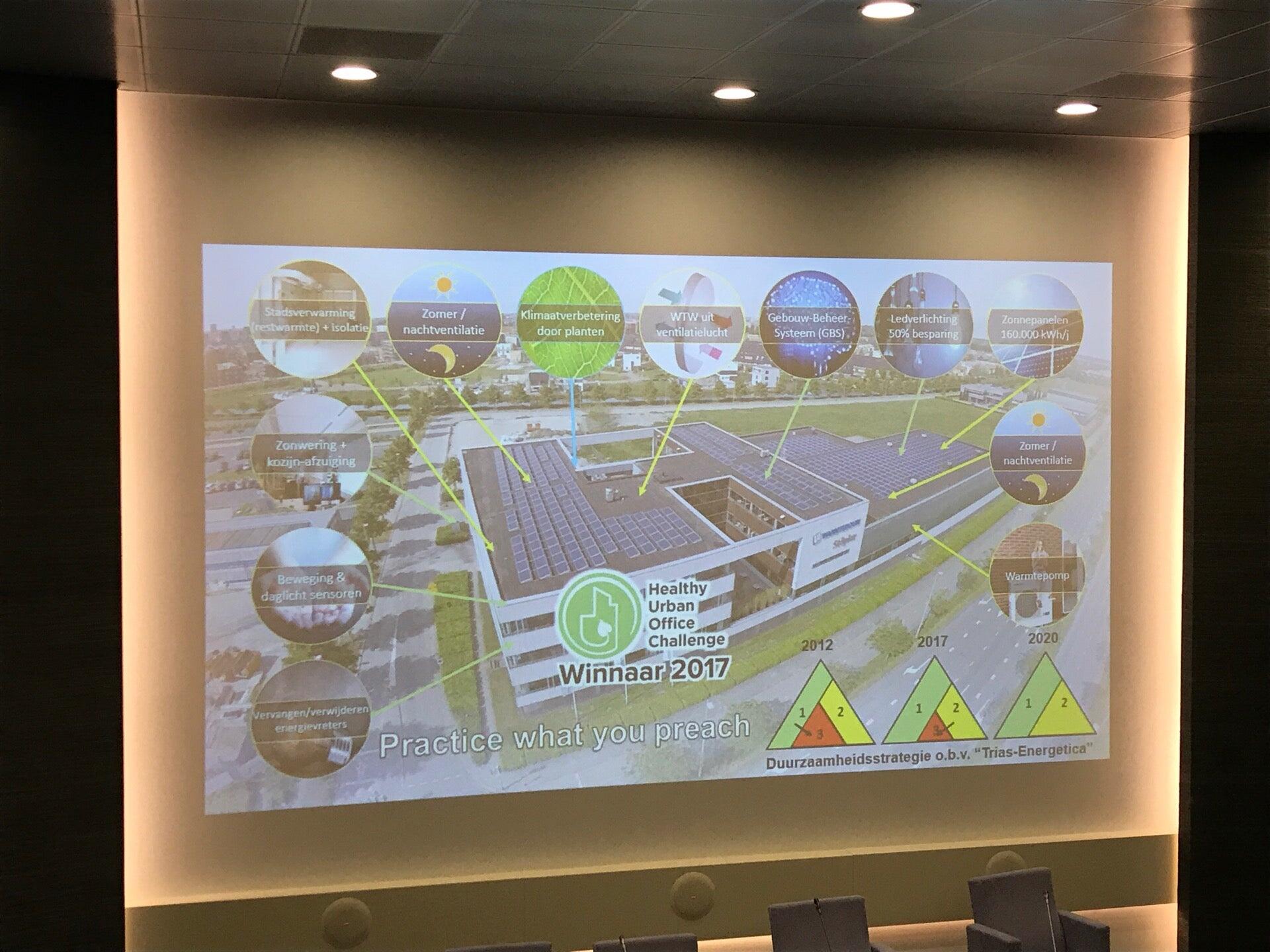 Warmtebouw Utrecht - Nextdoor