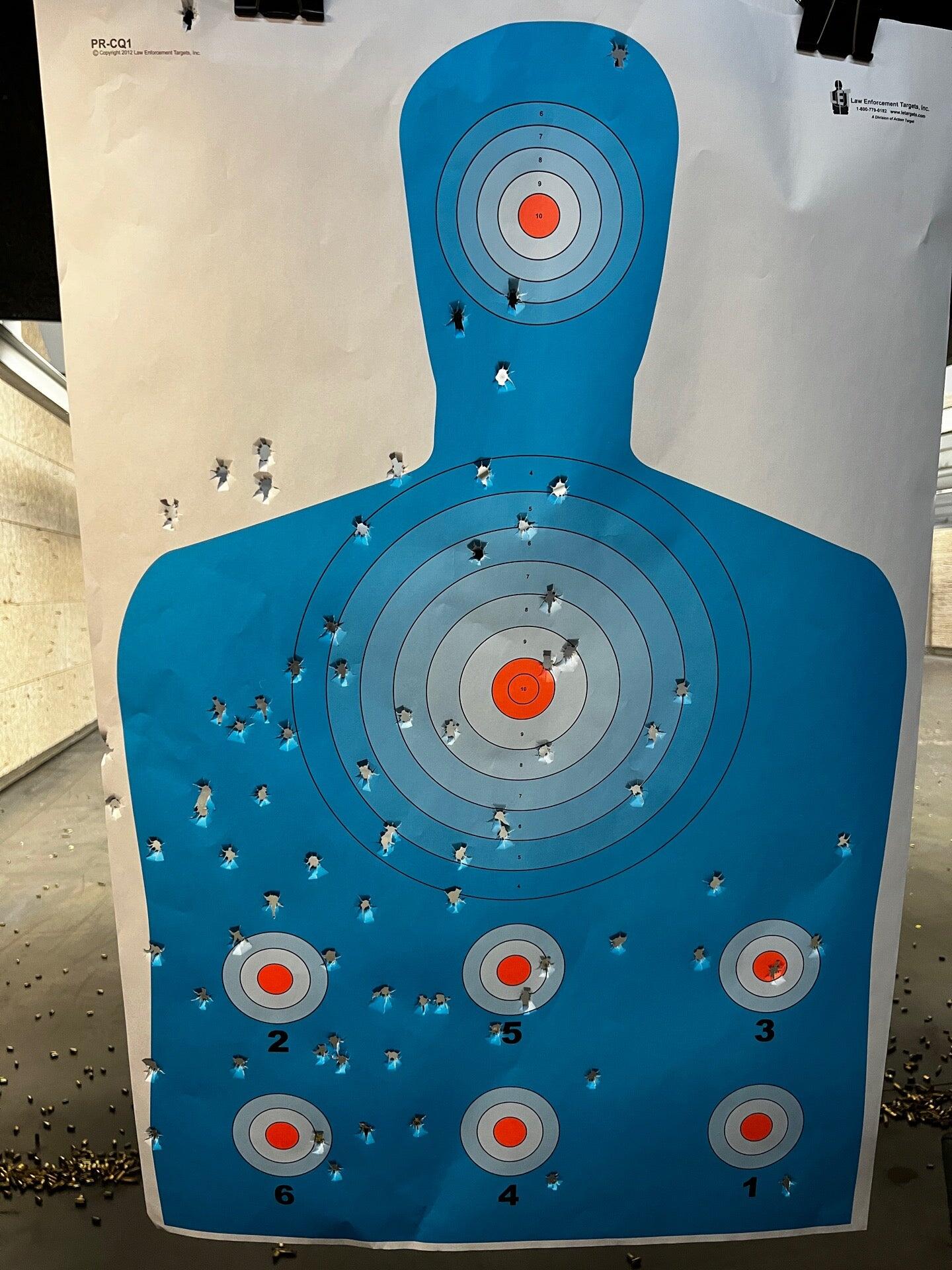 Triangle Shooting Academy - Raleigh, NC - Nextdoor