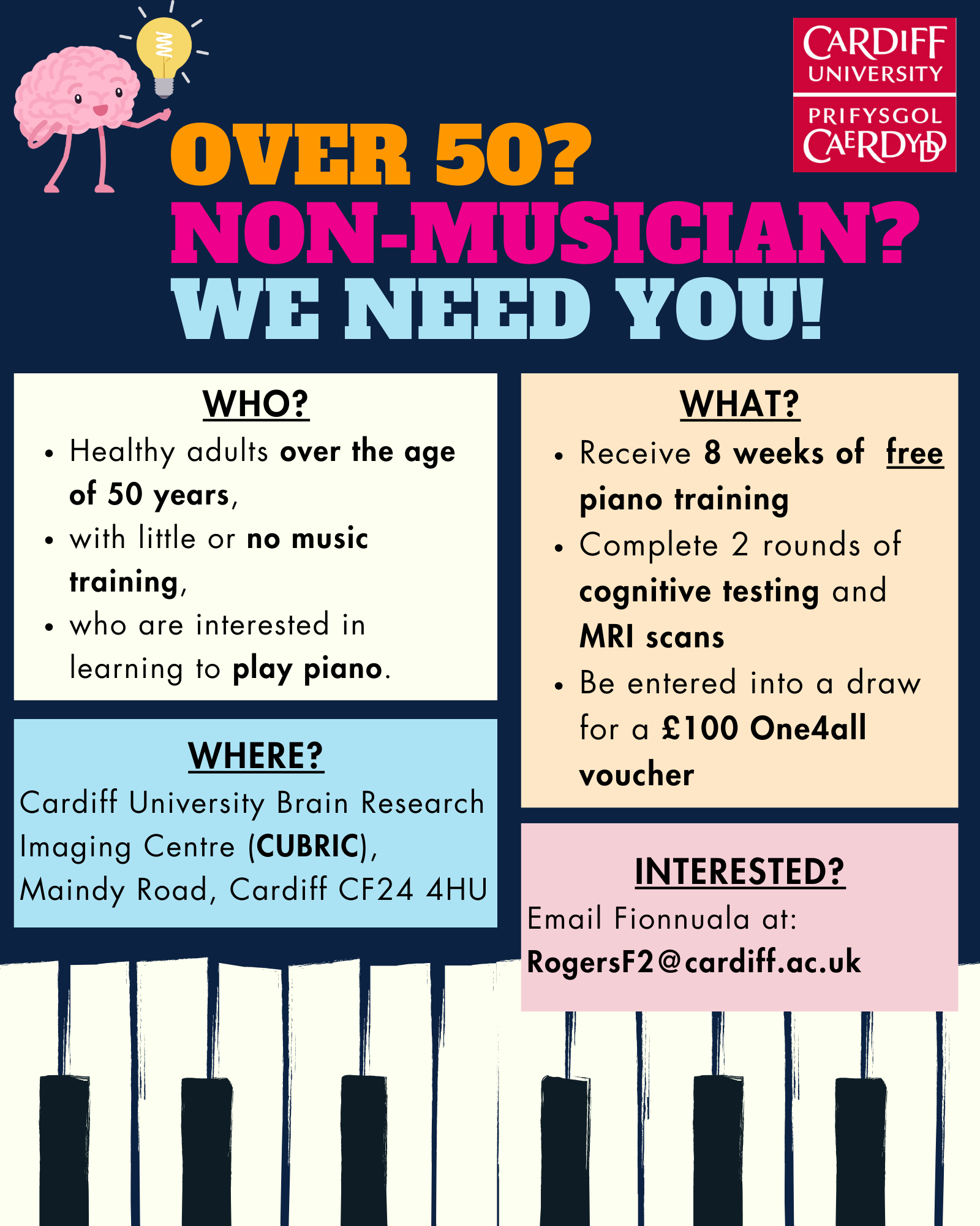 Learn to play piano for MRI research (over 50's) - Cardiff, GB-WLS ...