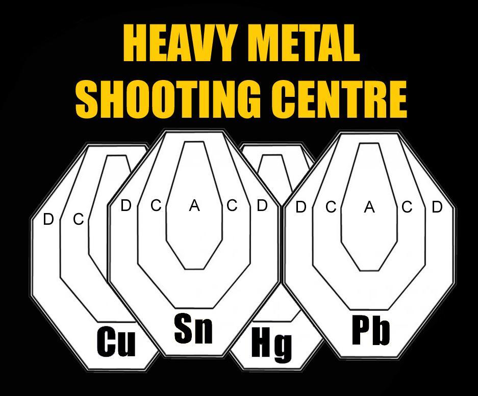 Heavy metal shooting center - Nextdoor