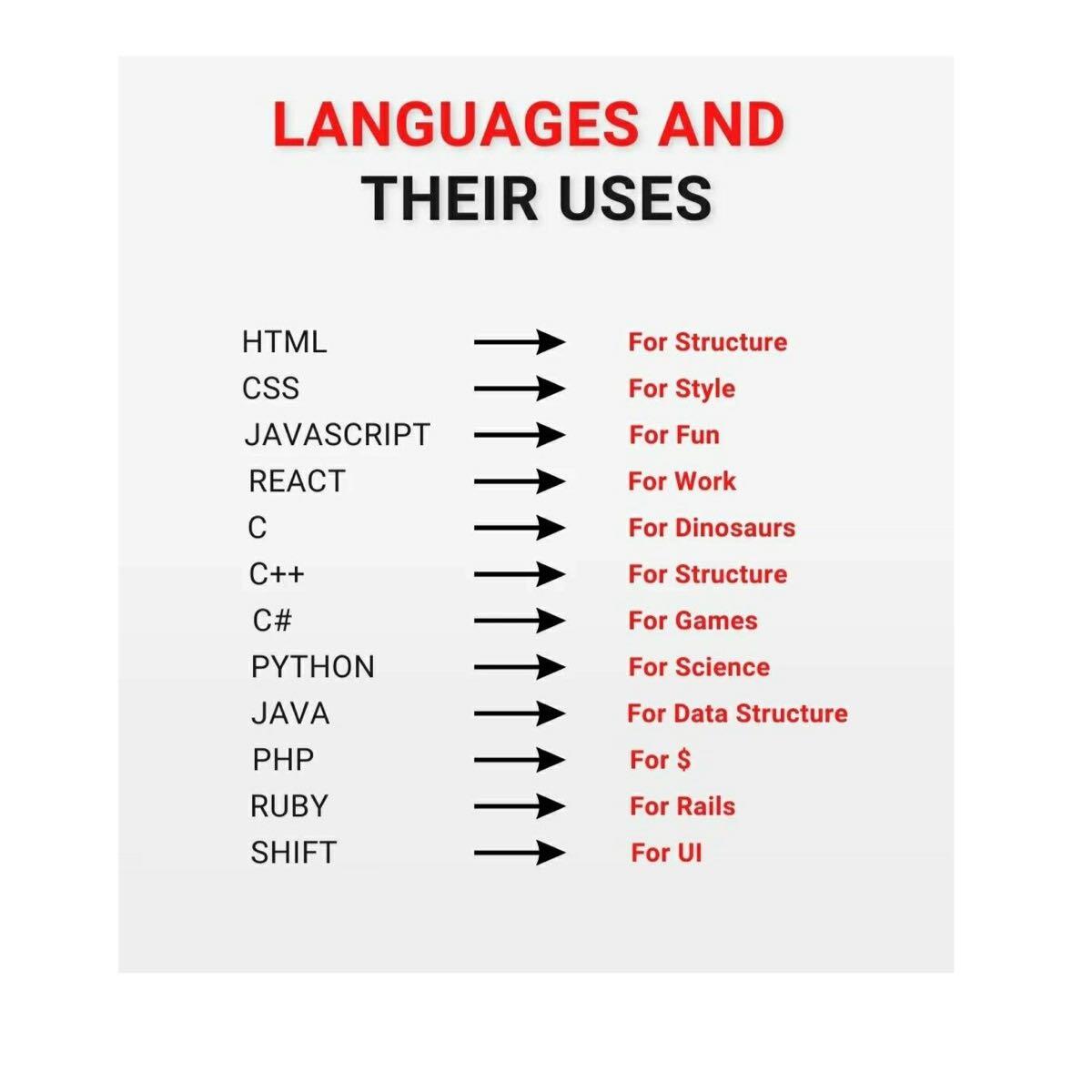 One4All - London - Nextdoor