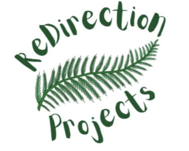 Redirection Projects LLC - Nextdoor