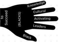 BLACKS, Black Leaders Activating Cultural Knowledge to Succeed - Eugene ...