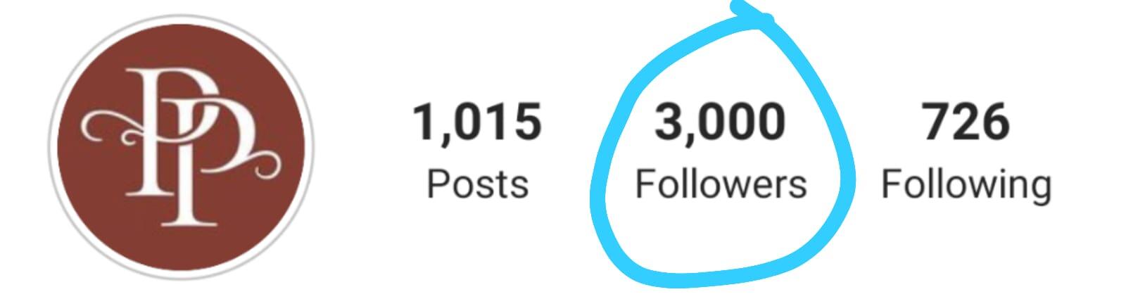 Prestige Patisserie Bakery Garden - London - Nextdoor