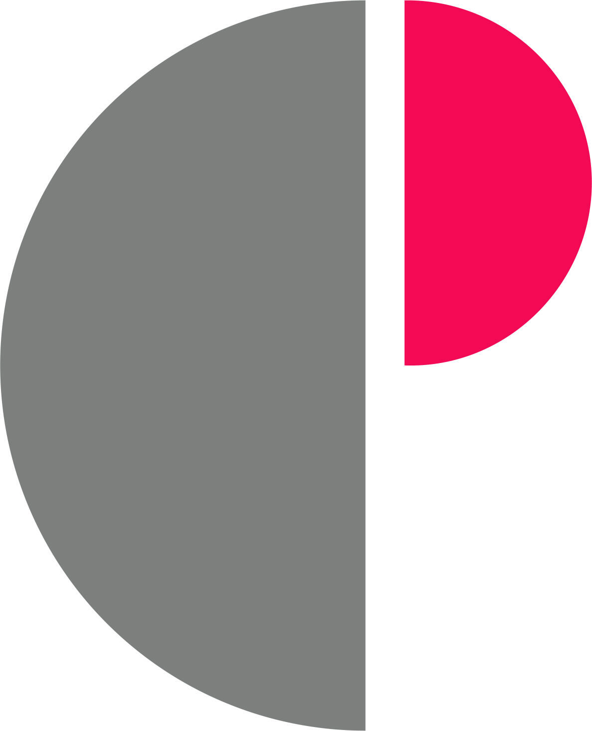 Prime Legal Solicitors - Rochdale - Nextdoor