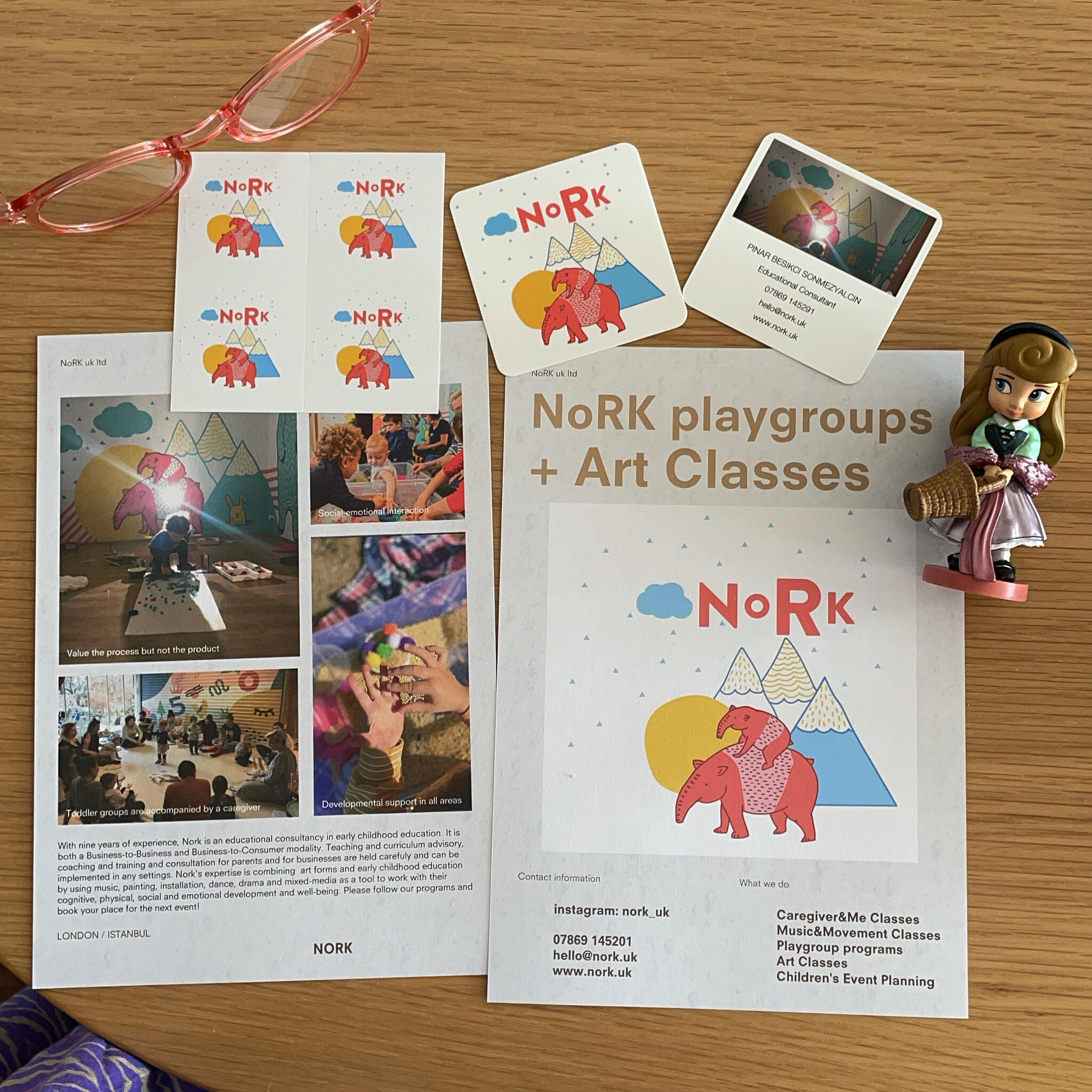 Nork uk - Richmond, GB-ENG - Nextdoor