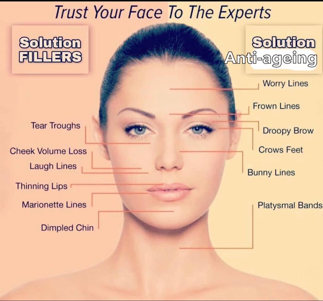 The French clinic - London, GB-ENG - Nextdoor