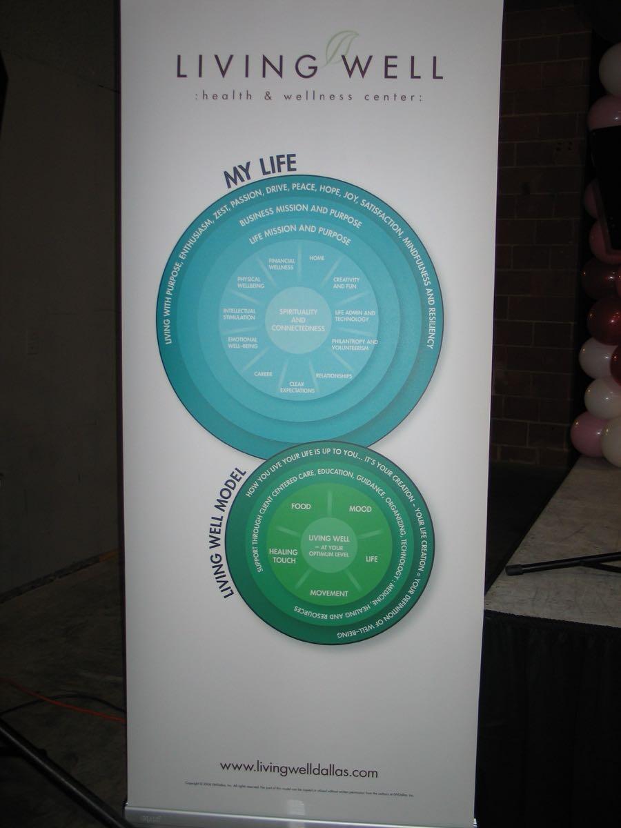 Living Well Dallas Functional Medicine Center - Dallas, TX - Nextdoor