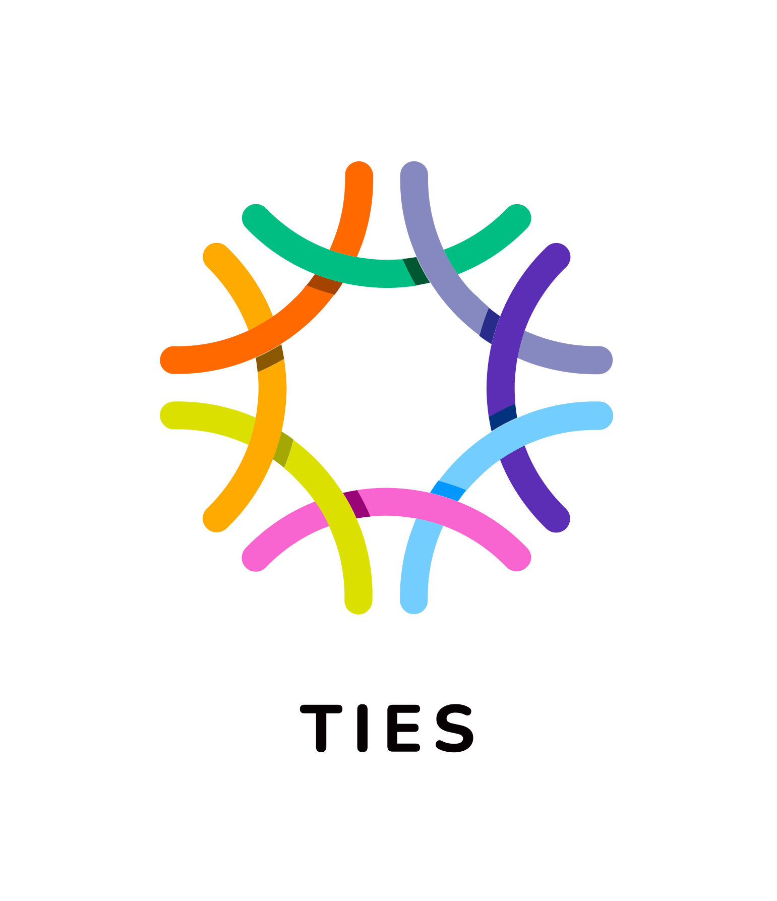 TIES Training - Nextdoor