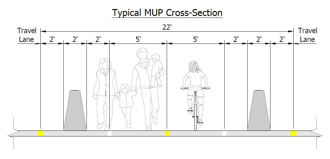 Lafayette Community Meeting about Design Progress on the Pleasant Hill ...