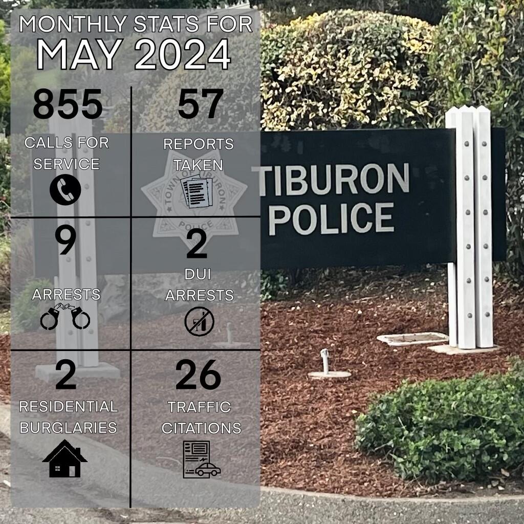 Here are some of the stats from May 2024. (Tiburon Police Department ...
