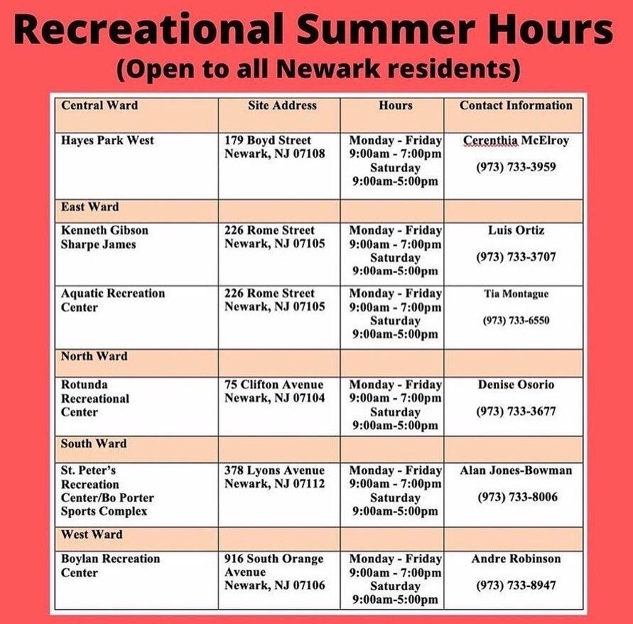 Newark Activates Code Red for August 4th and 5th (Newark Department of ...