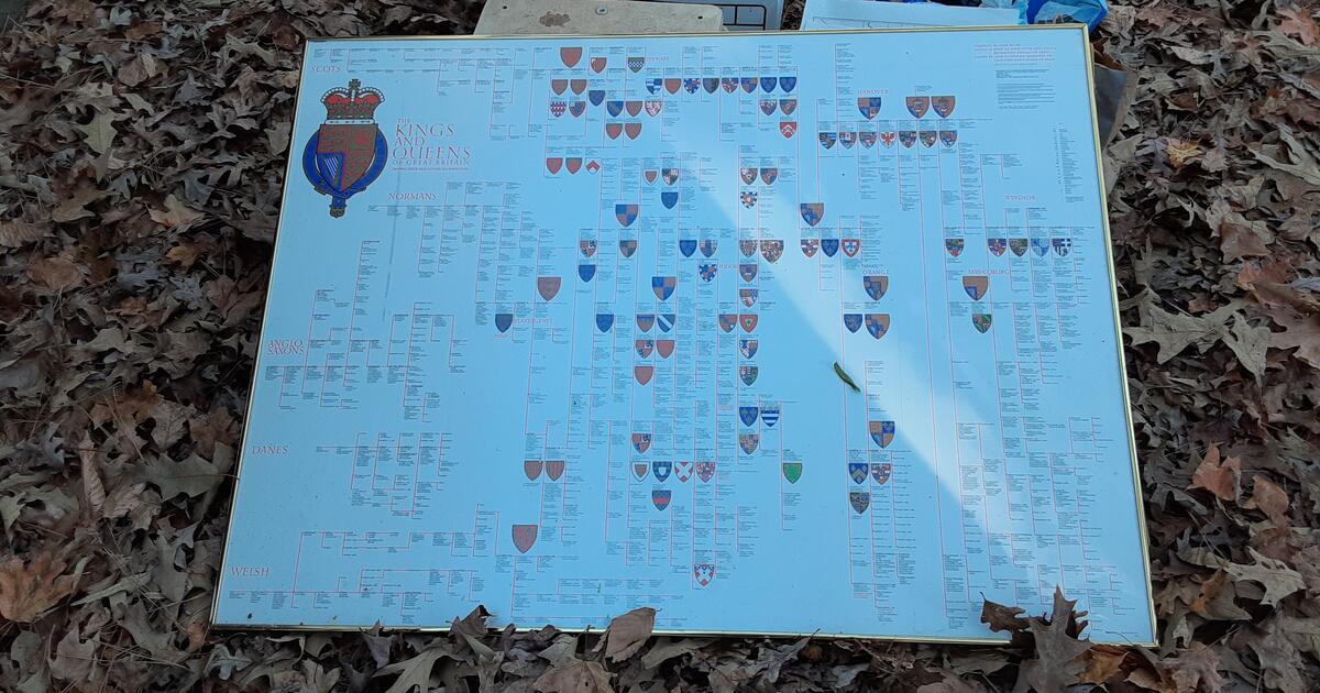 Free Framed British Monarchy Poster for Free in Henrico, VA | For Sale ...