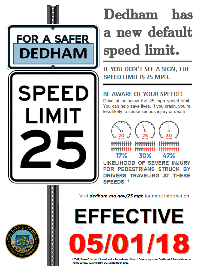 New Default Speed Limit (Dedham Police Department) — Nextdoor — Nextdoor