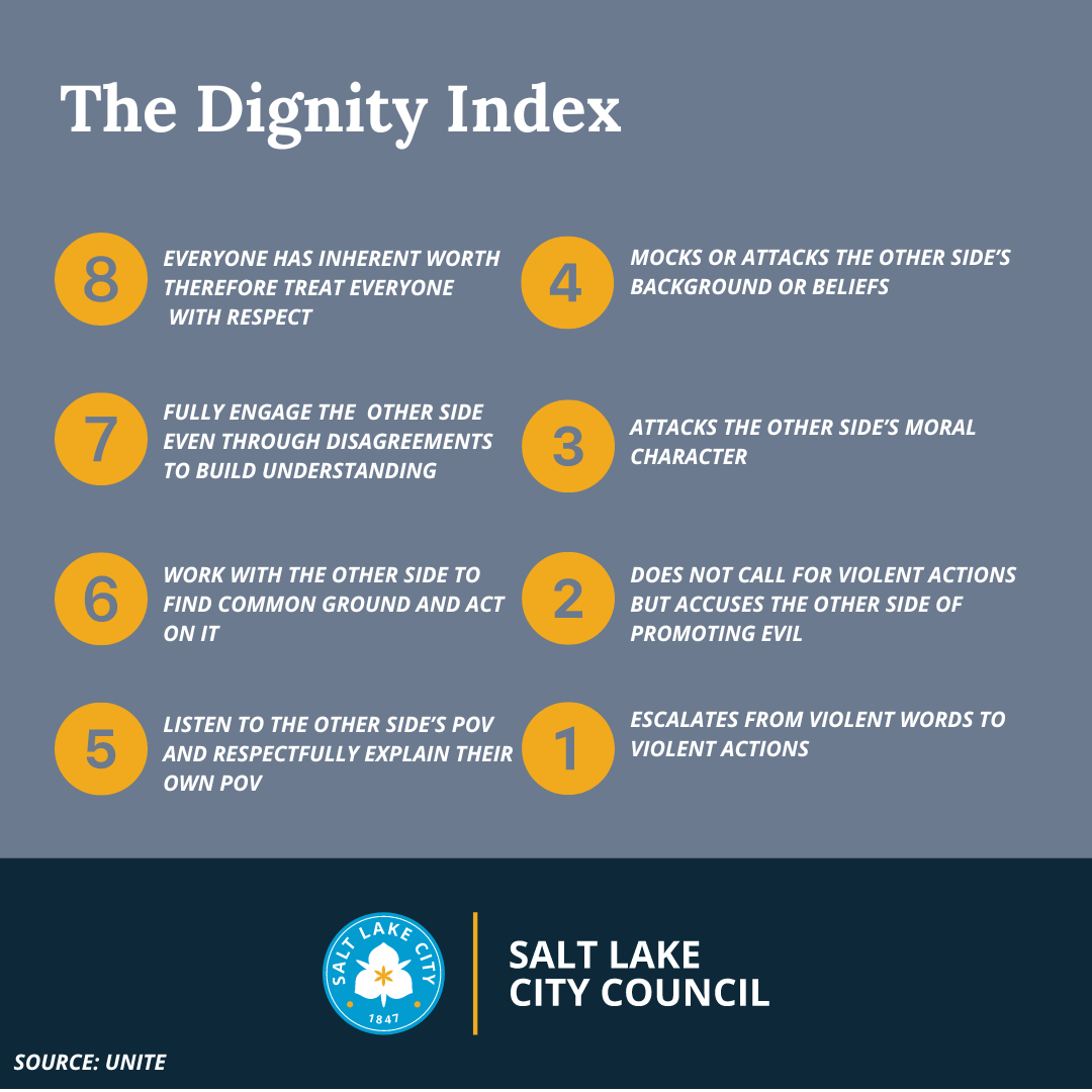 Treating each other with dignity and respect is critical to tackling ...