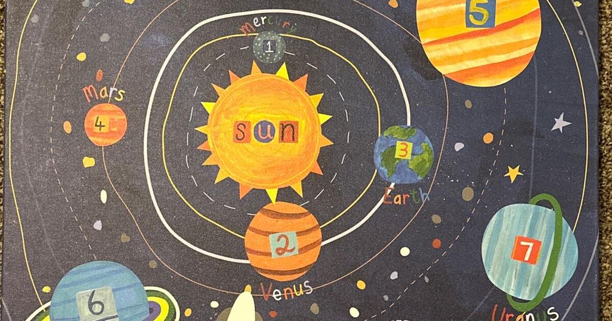 Solar System square canvas print for $5 in Centennial, CO | For Sale ...