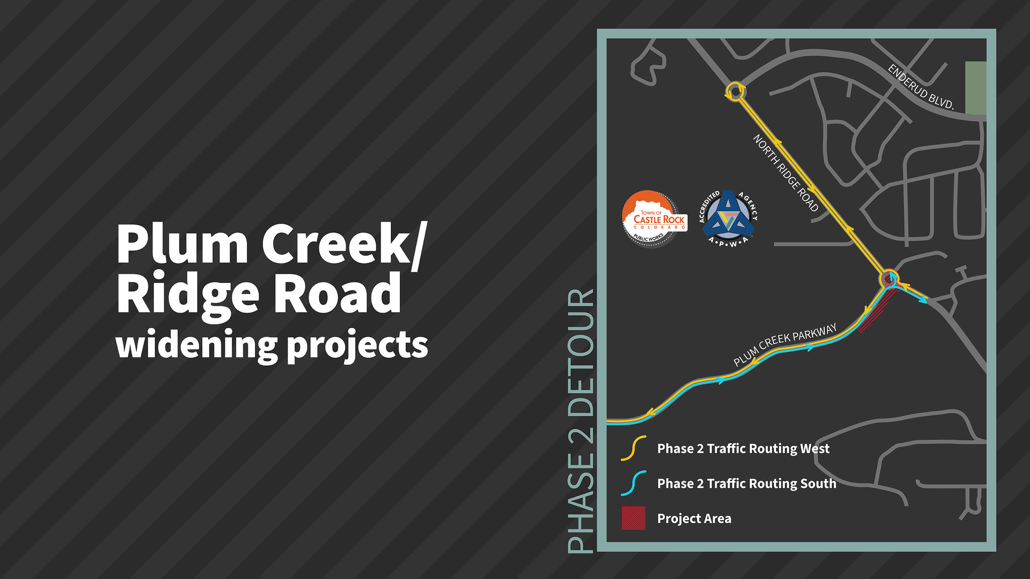 : The Phase 1 traffic detour for the Plum Creek Parkway and Ridge Road ...