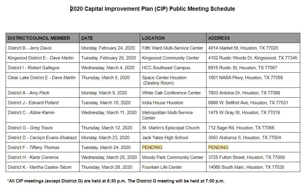 2020 Capital Improvement Plan (CIP) Meetings (City of Houston ...