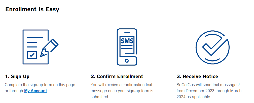 Stay informed and be prepared this winter with SoCalGas' new Natural ...