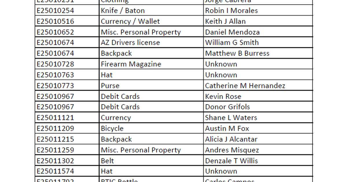 JANUARY - Unclaimed Property List — Nextdoor