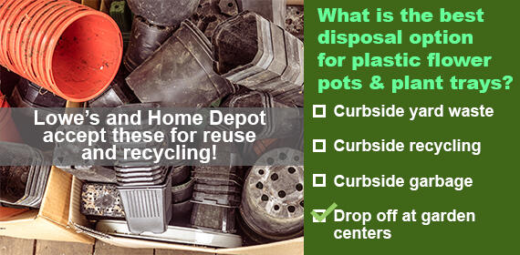 Know Waste Wednesday Answer! (Louisville Waste District) — Nextdoor ...