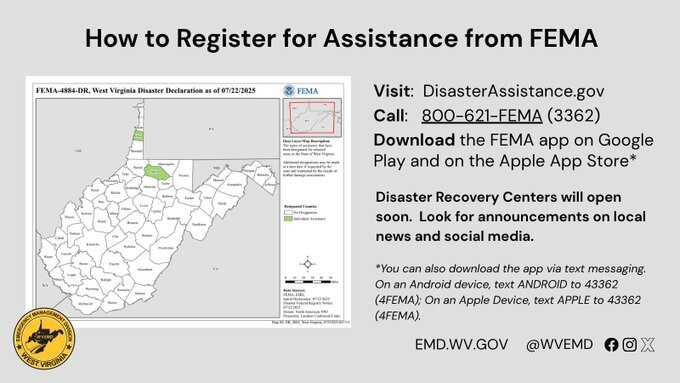 FEMA Region 3 - 492 updates