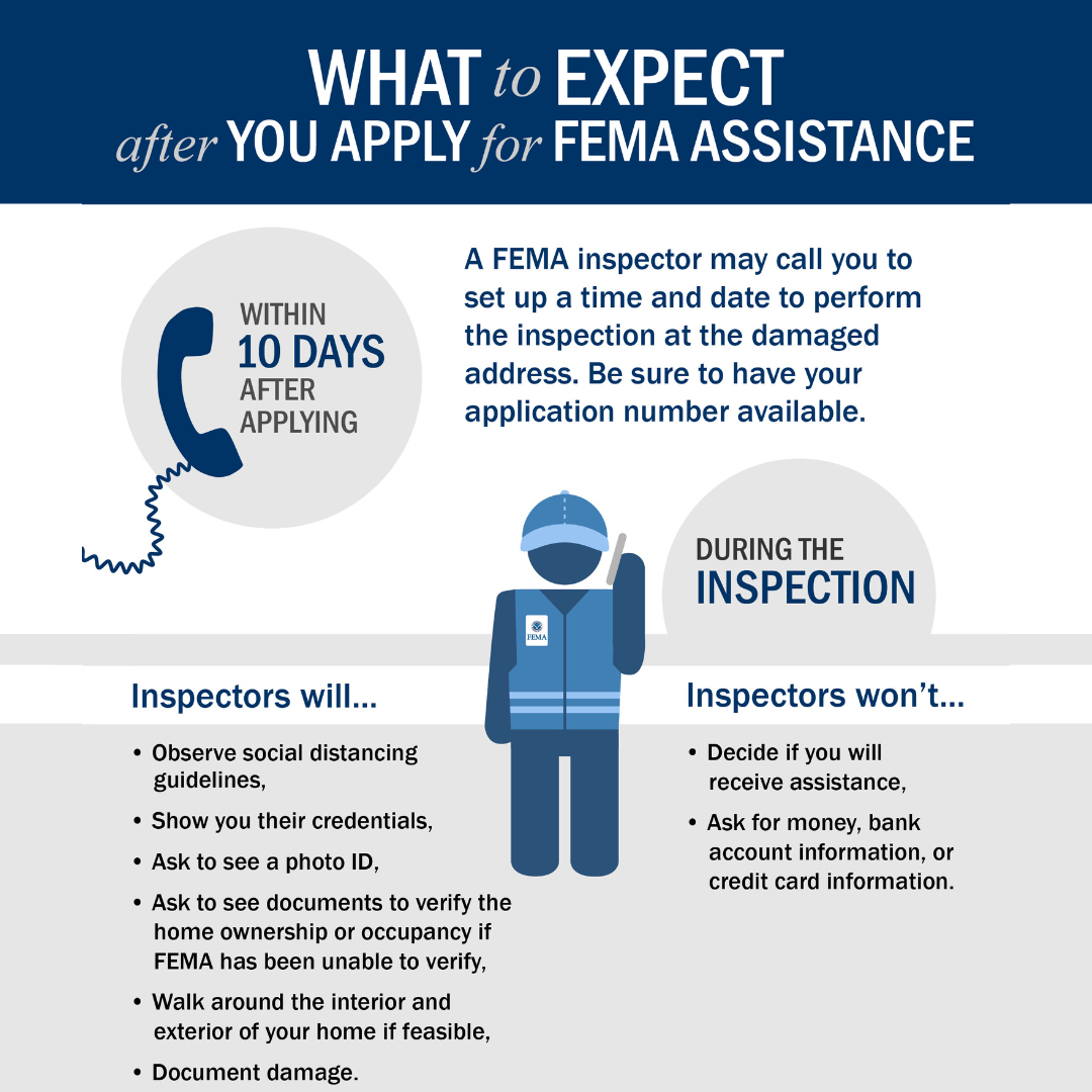 Here are 2 recent news releases from FEMA and Graphics. (Spartanburg ...