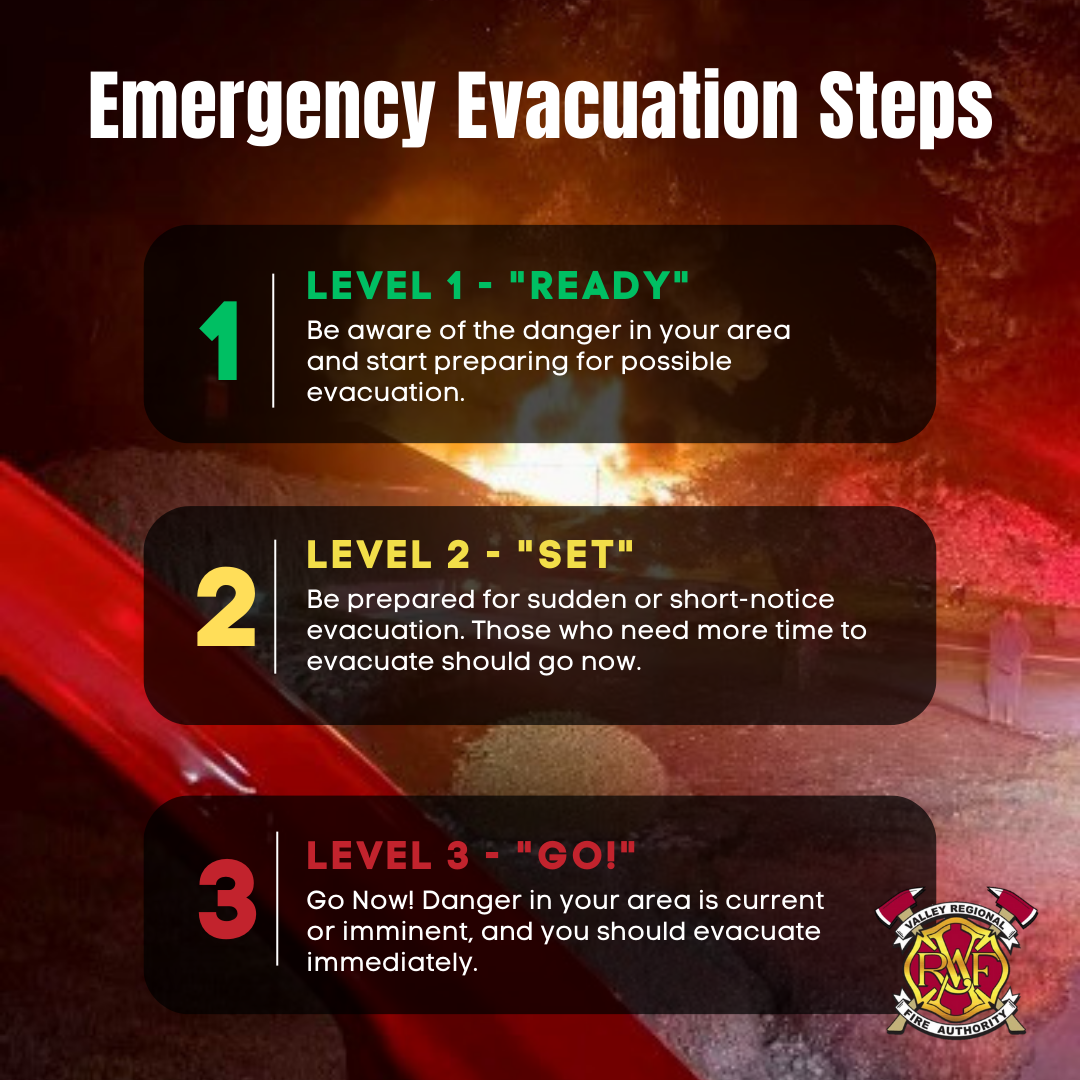 Do you know the three levels of emergency evacuation? (Valley Regional ...
