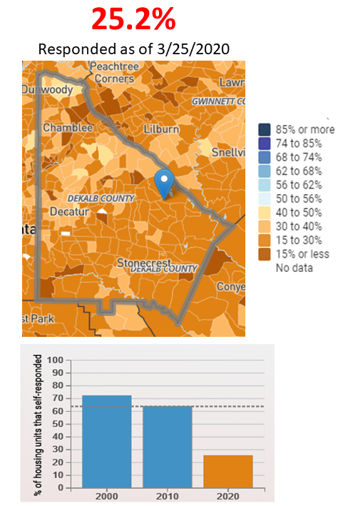 The Daily DeKalb County 2020 Census Tracker – March 25, 2020 (DeKalb ...
