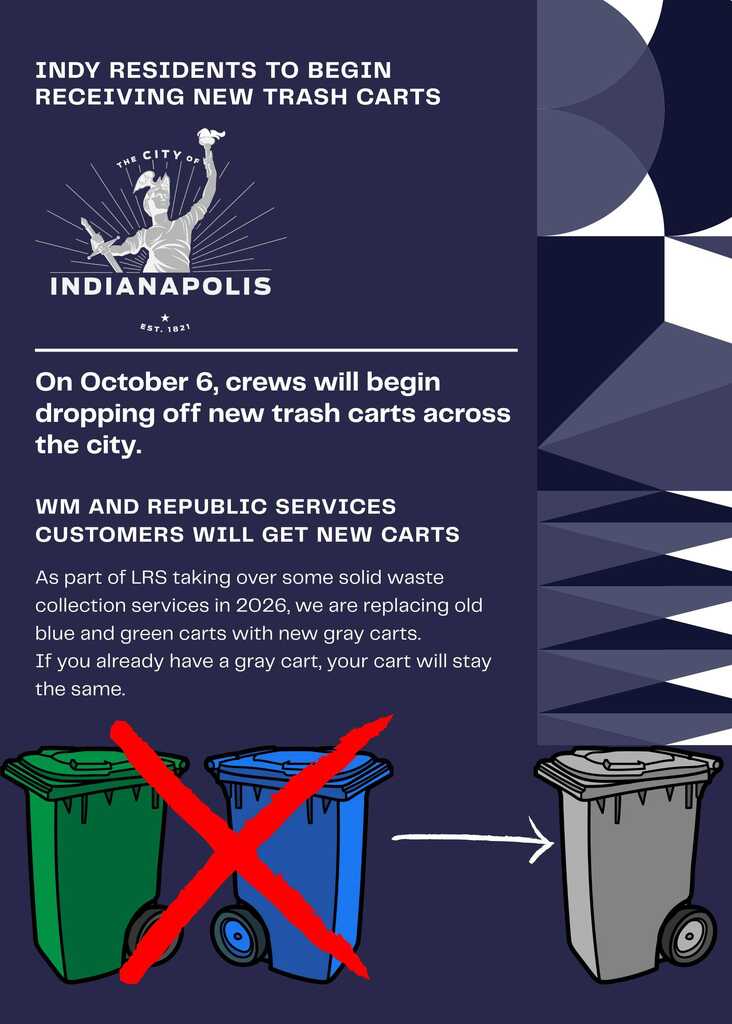 New Trash Carts Coming Soon Starting Monday, October 6, 2025: