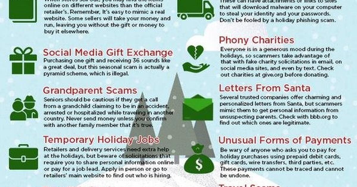 12 Scams of Christmas 2020 — Nextdoor