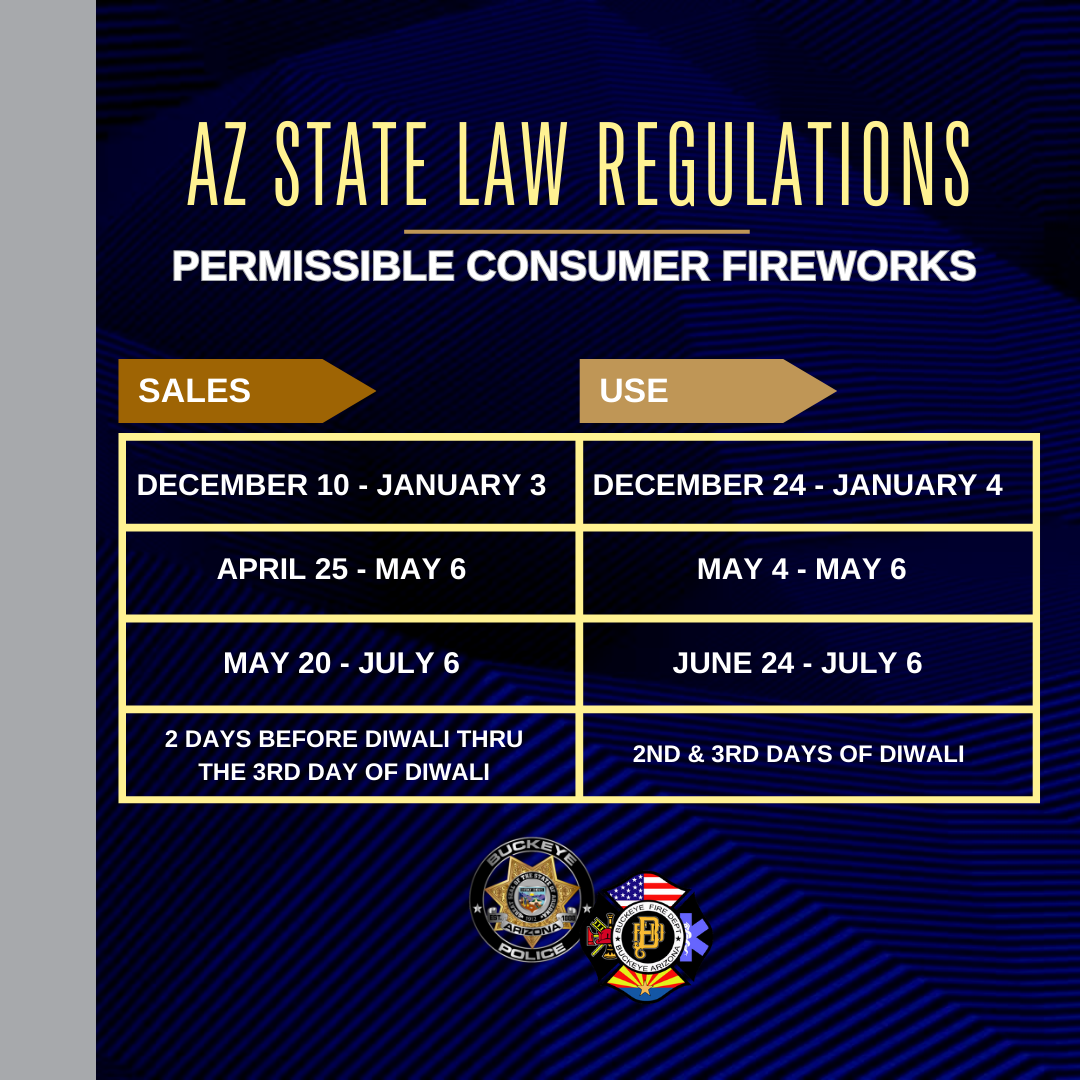 State law regulates when permissible consumer fireworks can be sold and ...