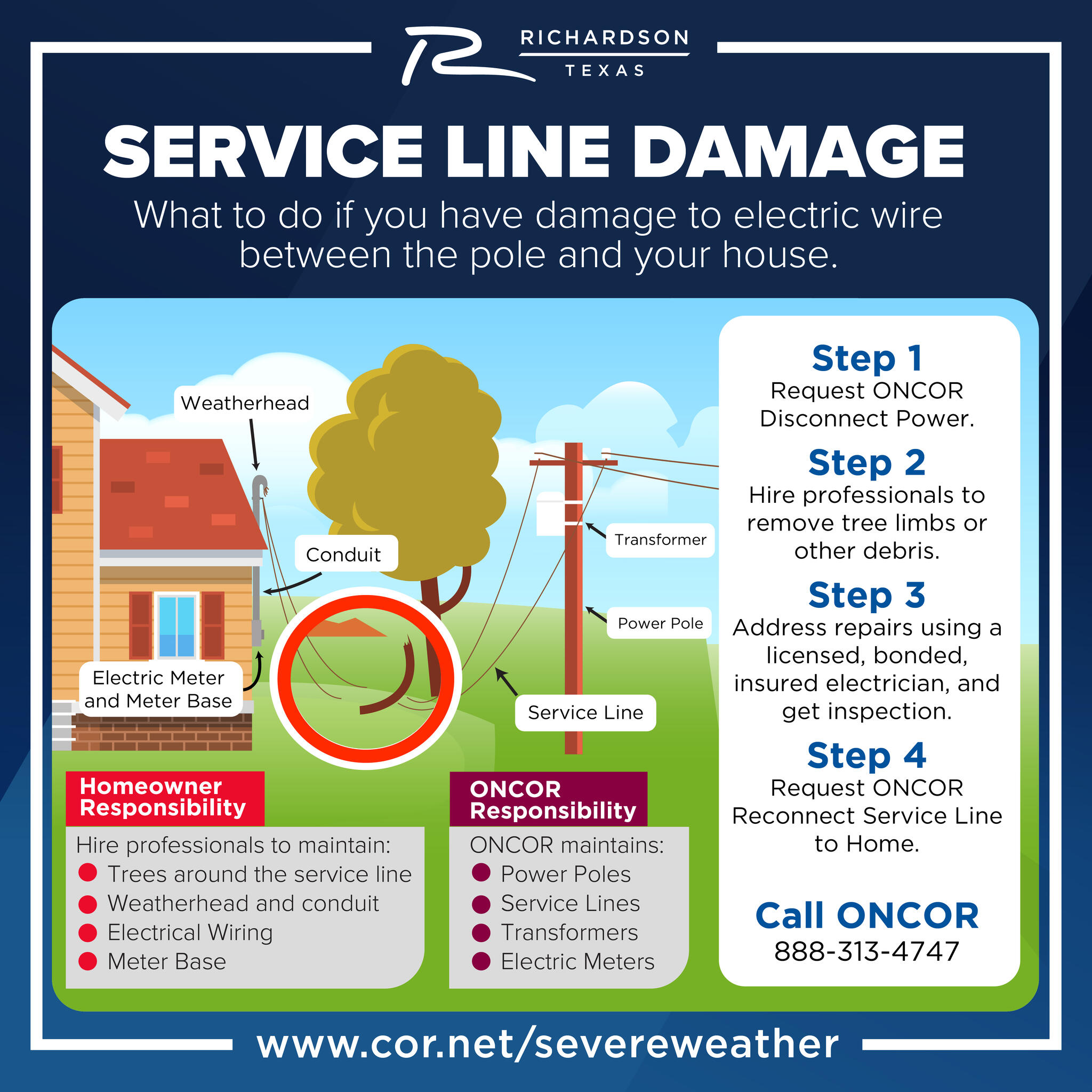 Many residents have been asking about who handles repairs after storm ...