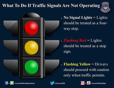 Non-Operating Traffic Signals = 4-Way Stop Intersections (Lee County ...