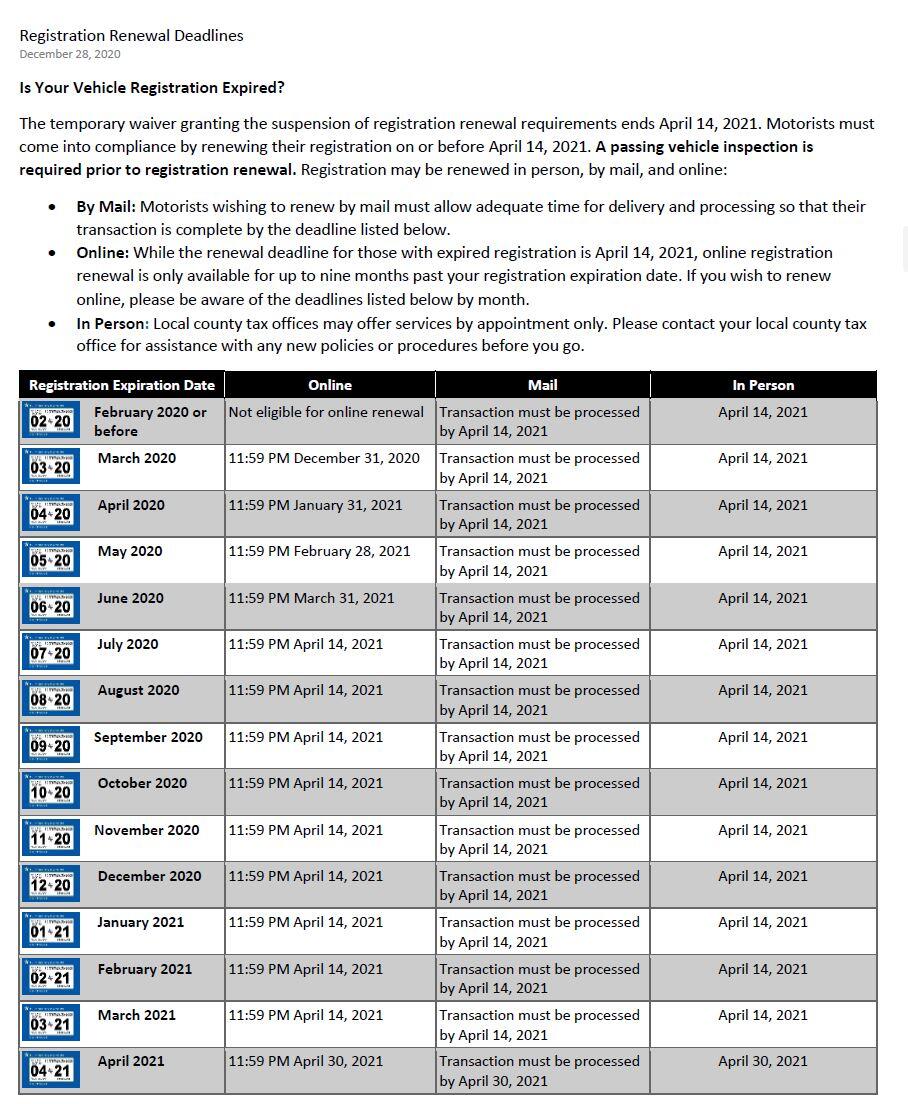 Vehicle Registration Renewal Deadlines (Tarrant County Commissioners ...