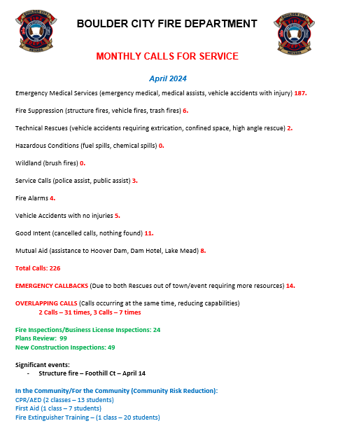 BCFD response information for April 2024 (Boulder City Fire Department ...