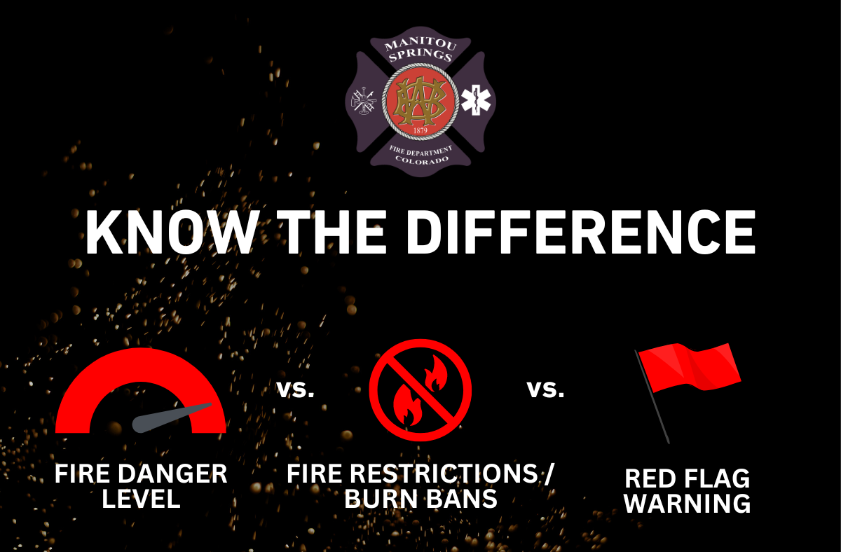 Its important to know the difference between our current fire danger ...
