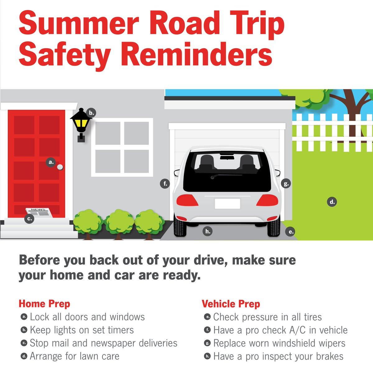 **Summer Driving Safety Tips** (Los Angeles Police Department ...