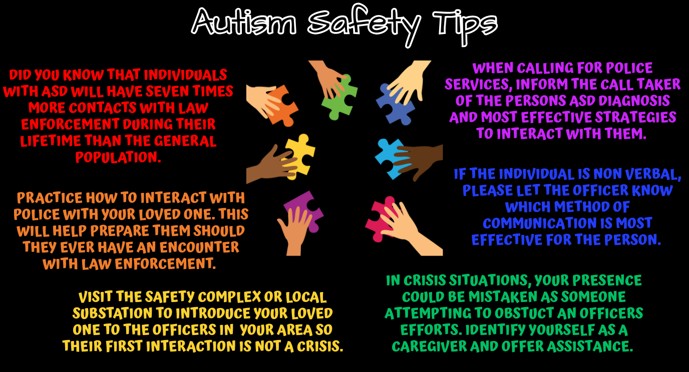 Autism Safety Tips for anyone with ASD and their loved ones or ...