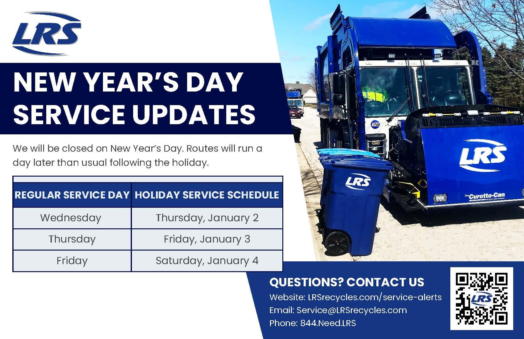 Important Notice from LRS, Your Recycle and Trash Provider (City of ...