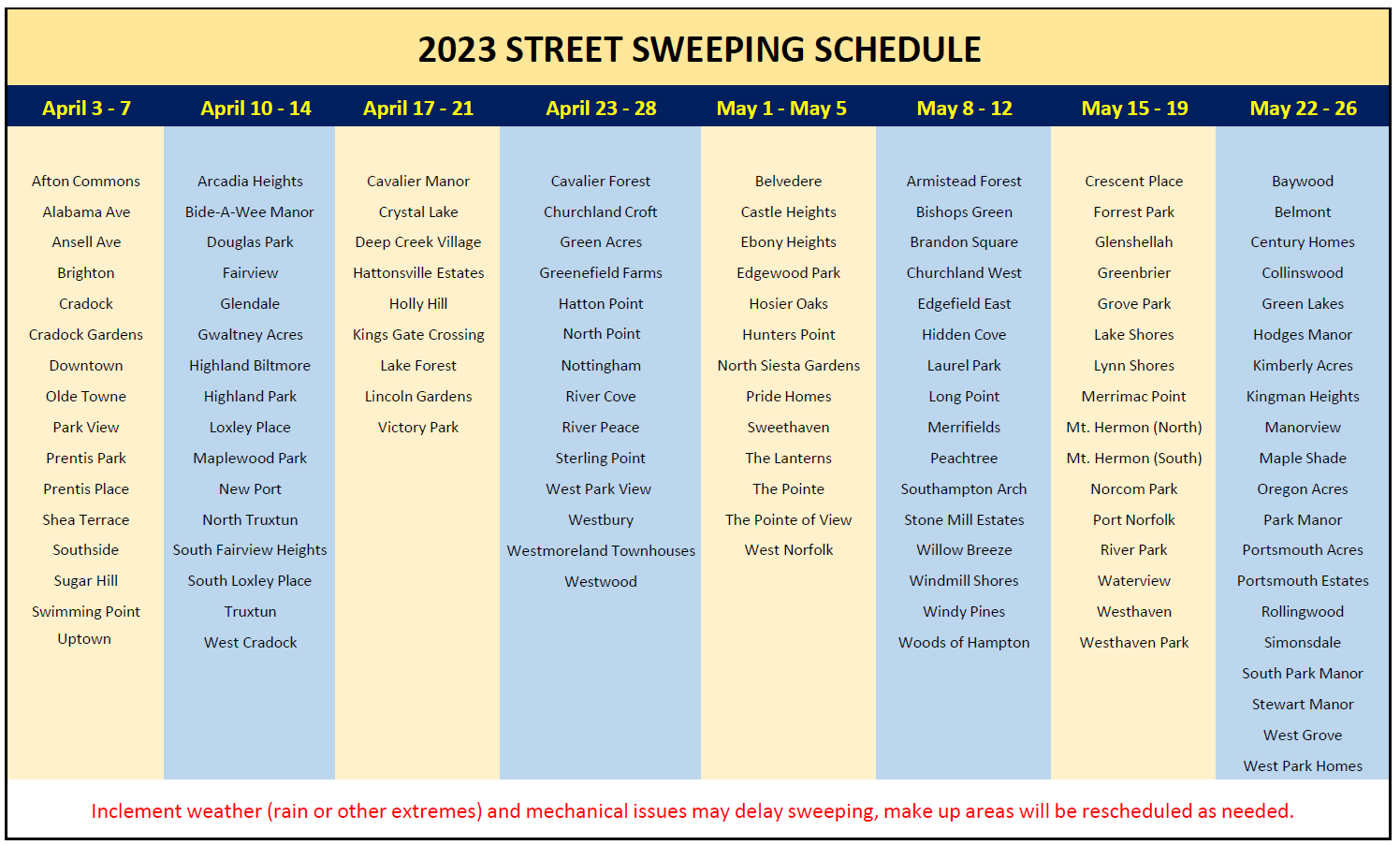 Street Sweeping Schedule for April 2023 - May 2023 (City of Portsmouth ...